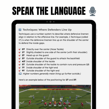 Think Like A Quarterback (E-Book) – The Dime Lab