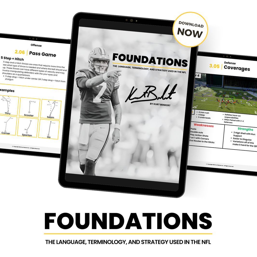 Products – The Dime Lab